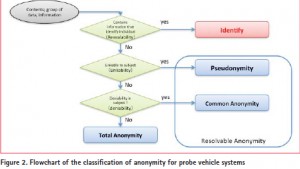 Coordinates : A resource on positioning, navigation and beyond » Blog ...